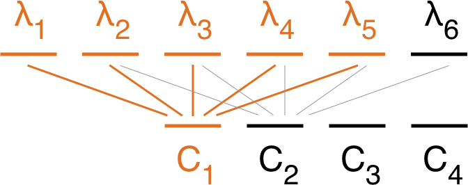 Overview - NIRWALS Simulator